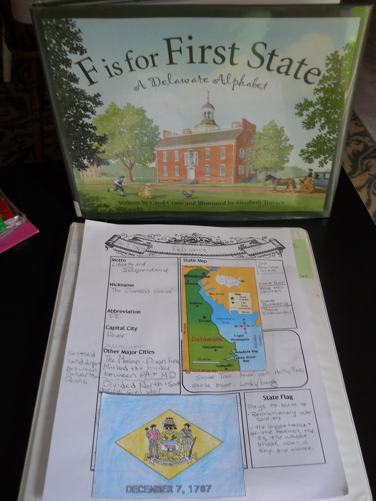 Busy with Blessings: F is for First State