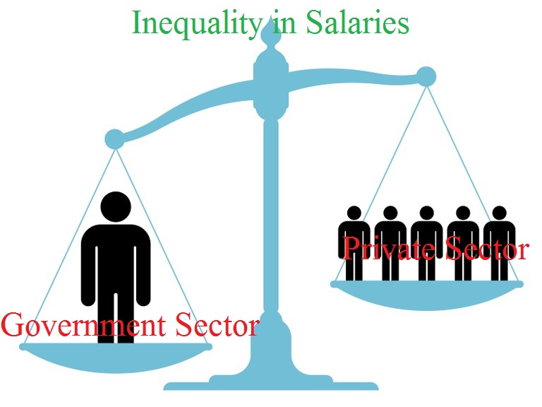 Inequality in Salaries