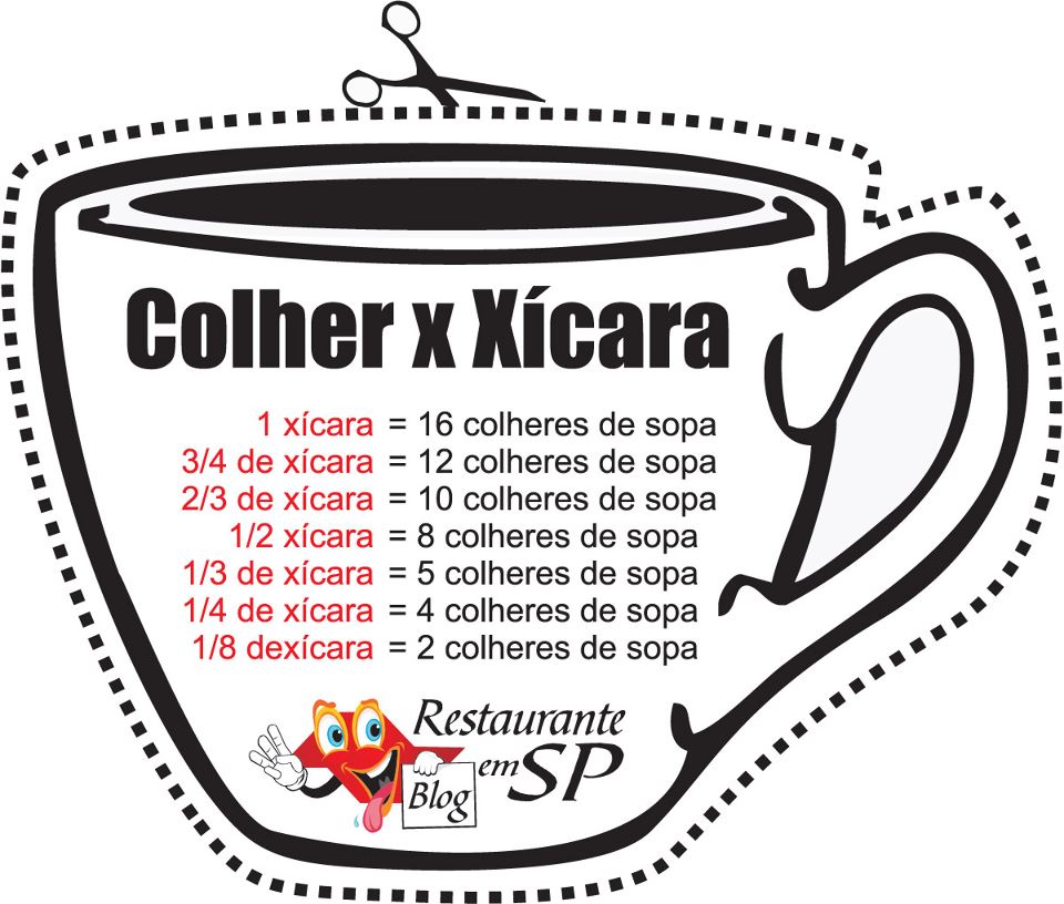 Quanto 34 De X cara EDUCA