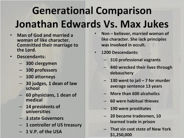 High Plains Drifter: Sarah Pierrepont (1723)