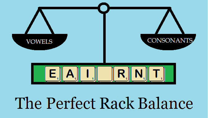John "The Captain" Ryan: The Perfect Rack Balance