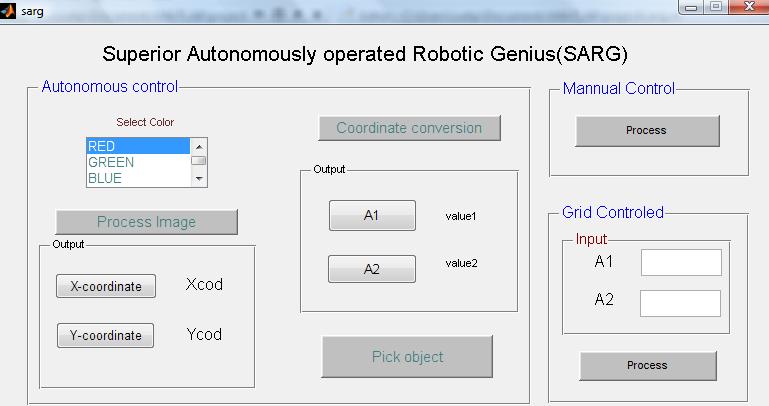 Mytechpost Robotic Arm Control Using Image Processing In Matlab