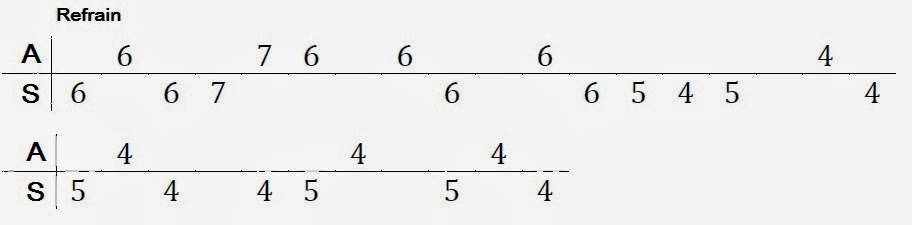Harmonica Comté : Stand By Me