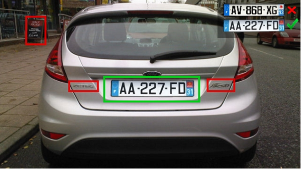 osharedoc - simple app: Number Plate Detection