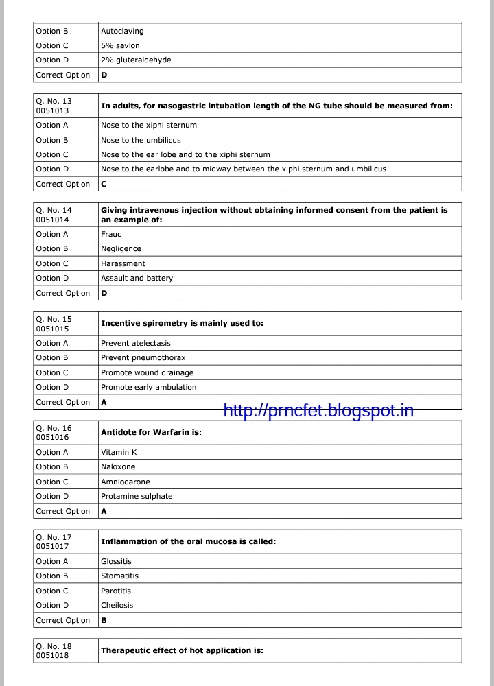 DOWNLOAD PREVIOUS STAFF NURSE EXAM PAPERS PDF AND MODAL PAPERS : RUHS ...