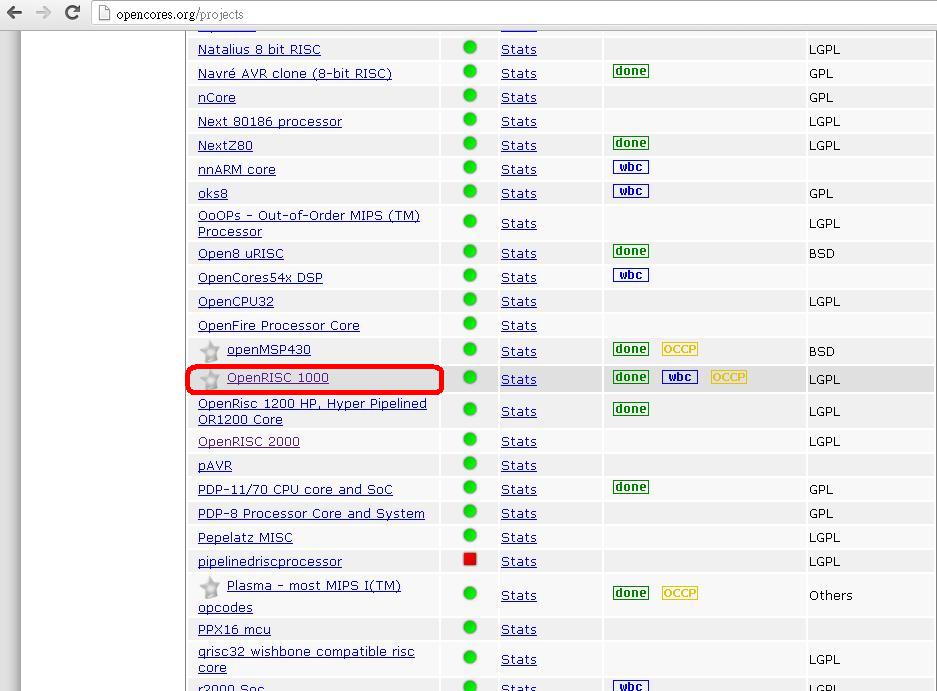 科技難.不難: OpenRISC 1000 下載原始碼