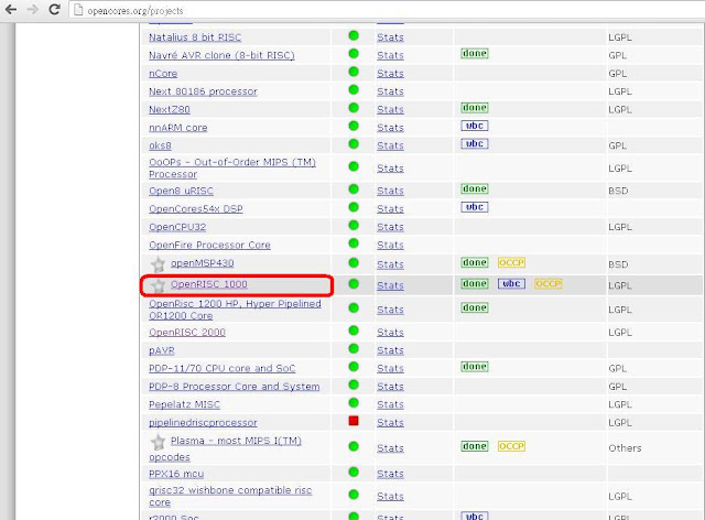 科技難.不難: OpenRISC 1000 下載原始碼