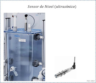 Planta Festo: Instrumentos Planta