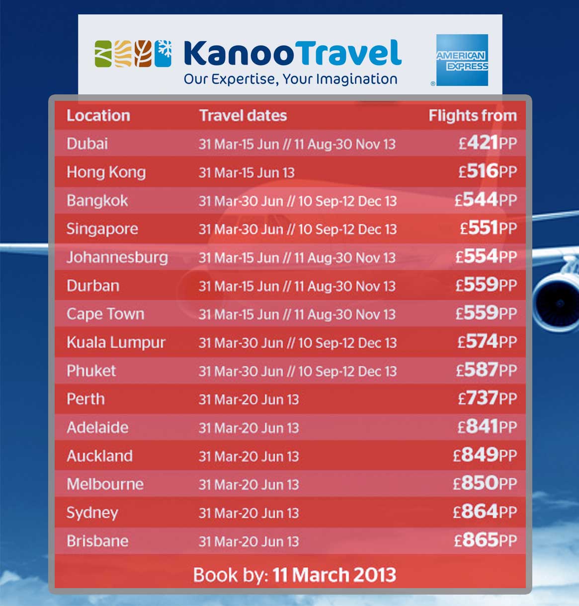 Kanoo Travel UK: Kanoo early March Flight sale!