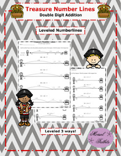 Morsel Tidbits: Pirate Resources for the Themed Classroom: Part 1