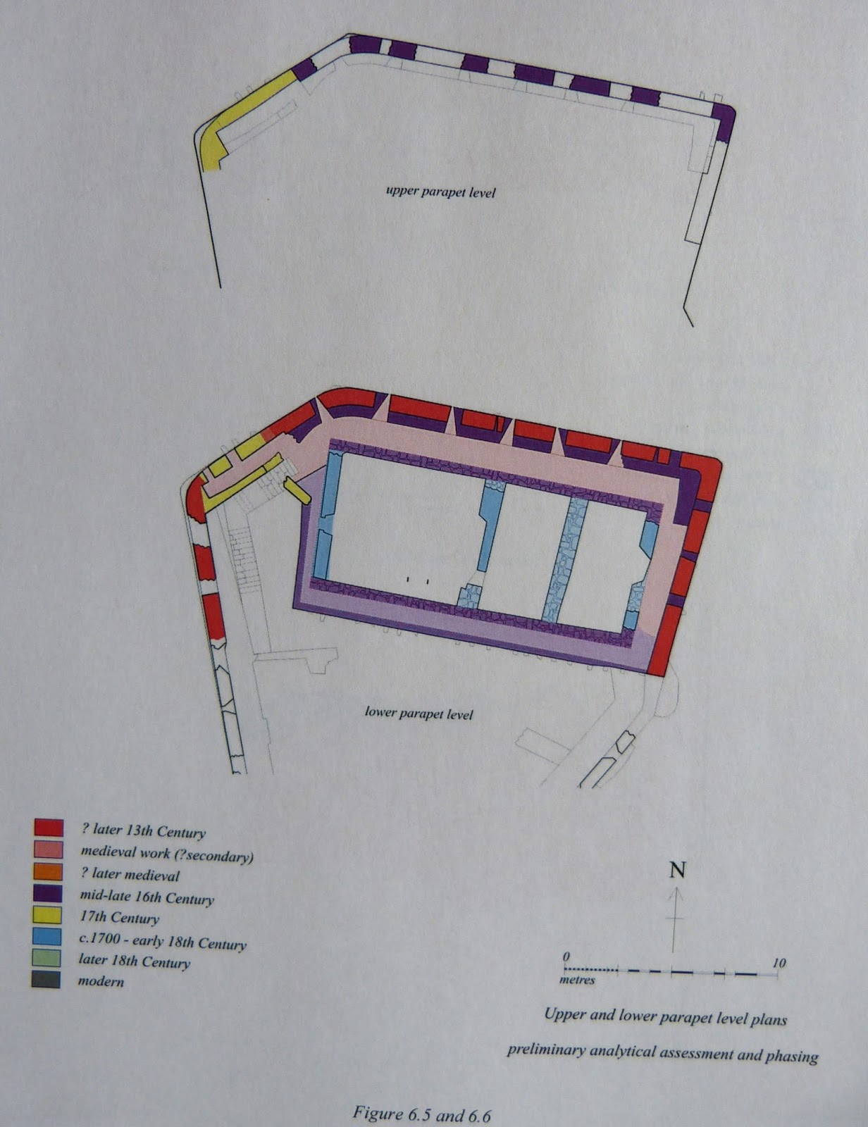 Diagram Of Castle Parapet
