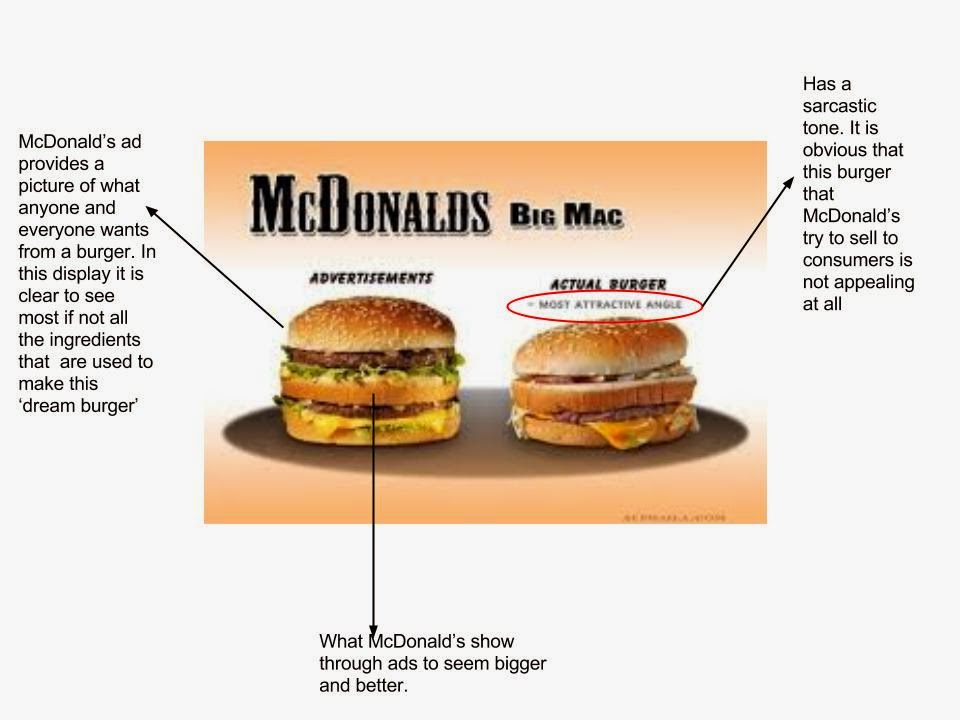 DRDS_Media: McDonald's bad burger