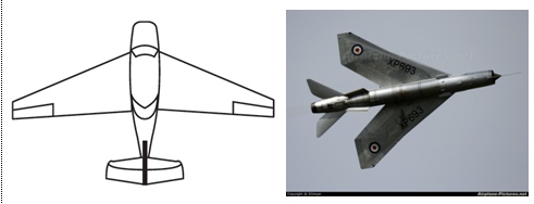 ...aeronautical engineering...: aerodinamika : wing