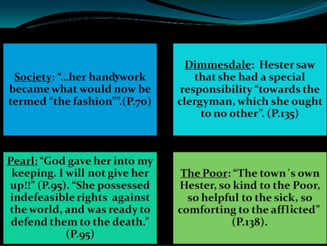 English Literature : The Scarlet Letter Complete Analysis