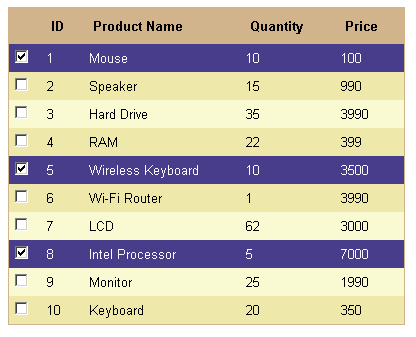 jQuery to highlight GridView Rows when Checkbox is checked in ASP.NET ...