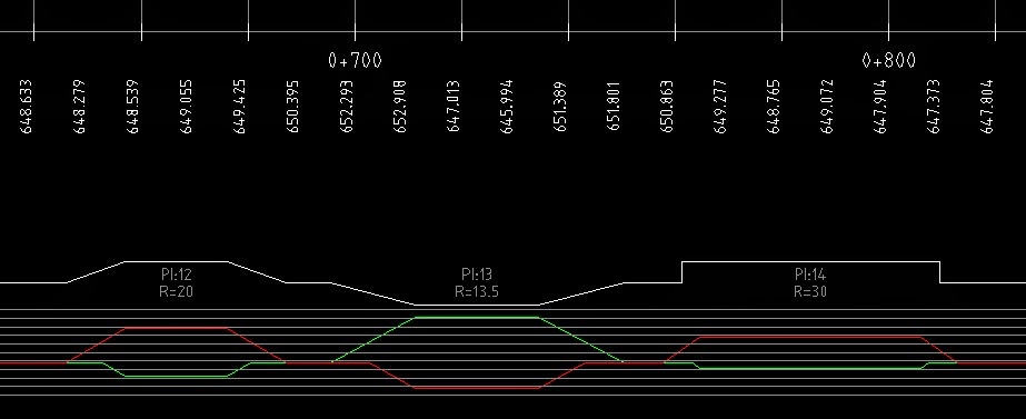 Autolisp y VBA Excel en Ingenieria Civil: El perfil longitudinal