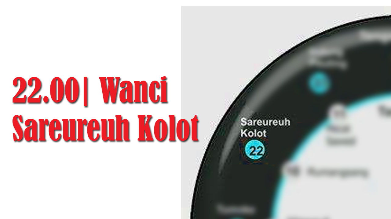 Pembagian Waktu dan Musim dalam Budaya Sunda | Mengenal istilah Wanci
