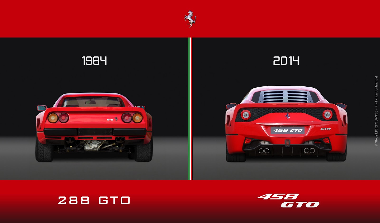 Ferrari 458 GTO Turbo Design Study – Autos Hoy