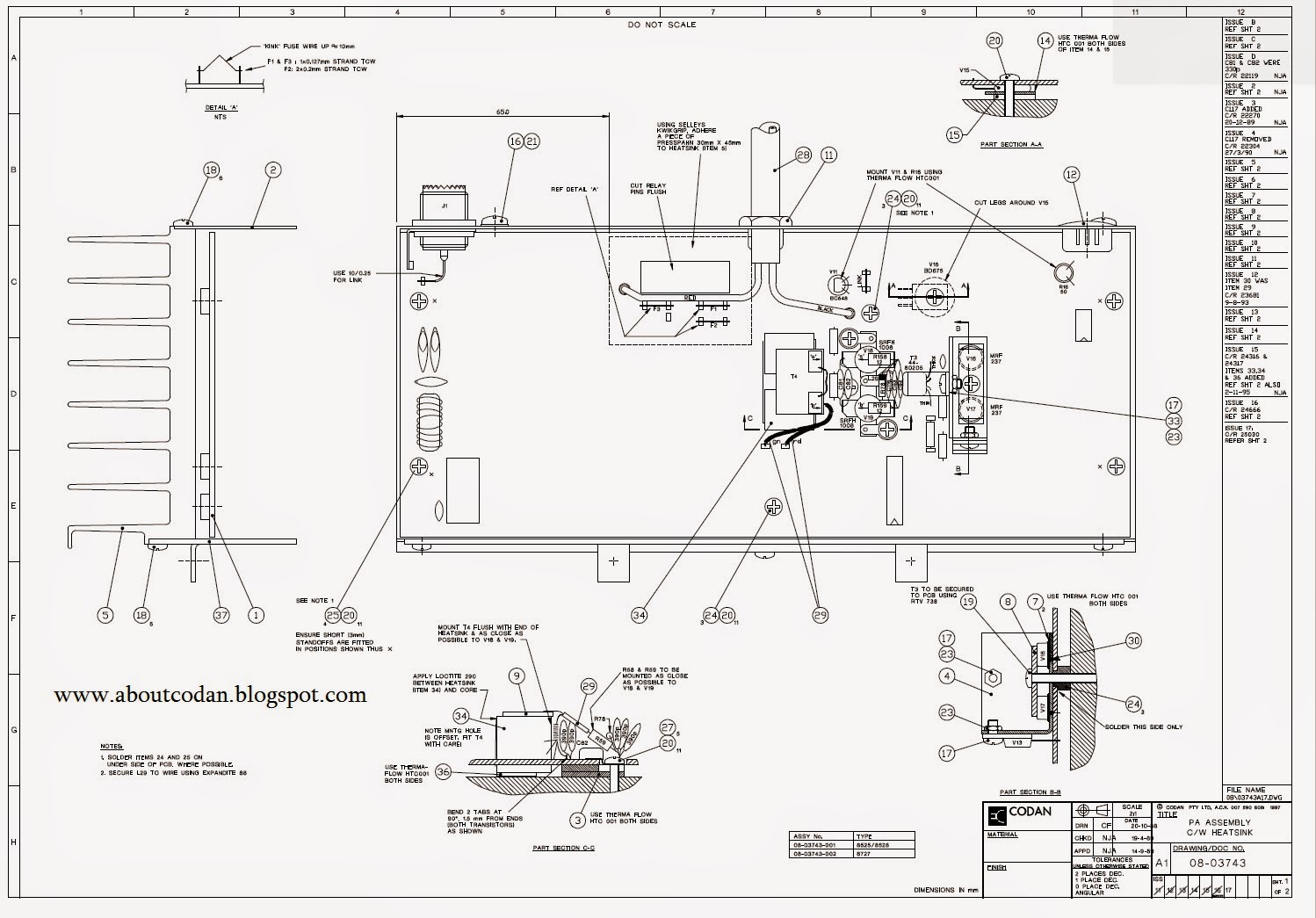Everything about CODAN: May 2015