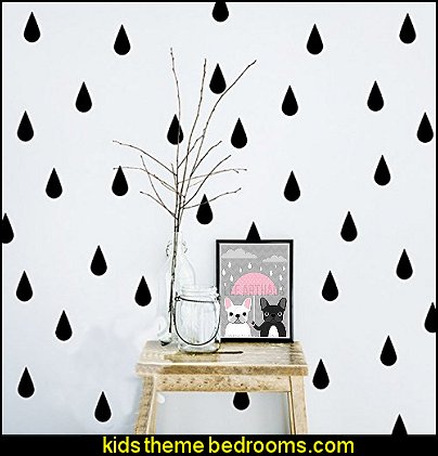 Decorating theme bedrooms - Maries Manor: weather bedroom ideas ...