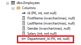 বাংলায় Sql server, .Net এবং c# টিউটোরিয়াল: পার্ট 4 - Customizing table, column and foreign key ...