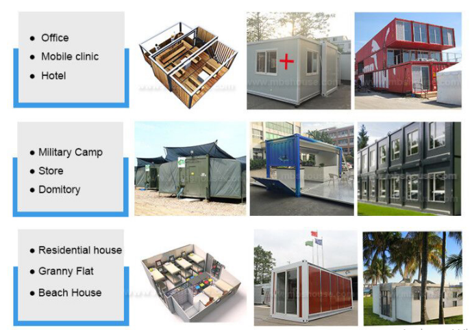 Rumah Kontena Malaysia