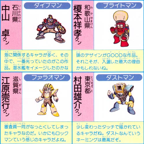 Rockman Corner: Original Rockman 4 Boss Design Submissions Translated