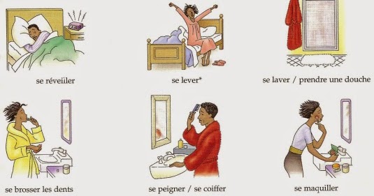 Le français par correspondance: Je me lève, je me lave, je m'habille ...