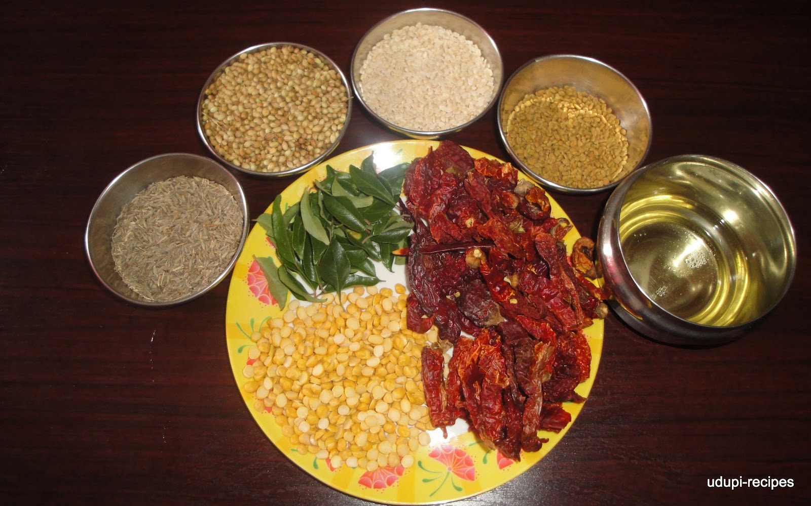 Udupi Sambar Powder Recipe-How to make sambar powder? | GH49