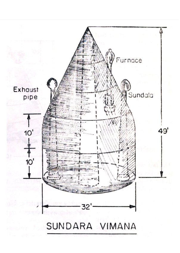 Ancient Vedic Vaimanika Shastra - a critical study
