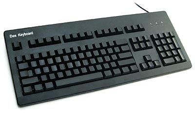 All About Computers: Components of Computer and its Functions