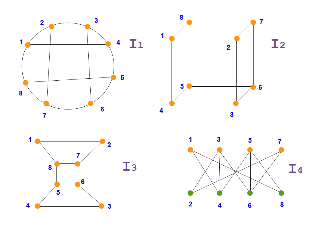 Seispalabras: Mind the map