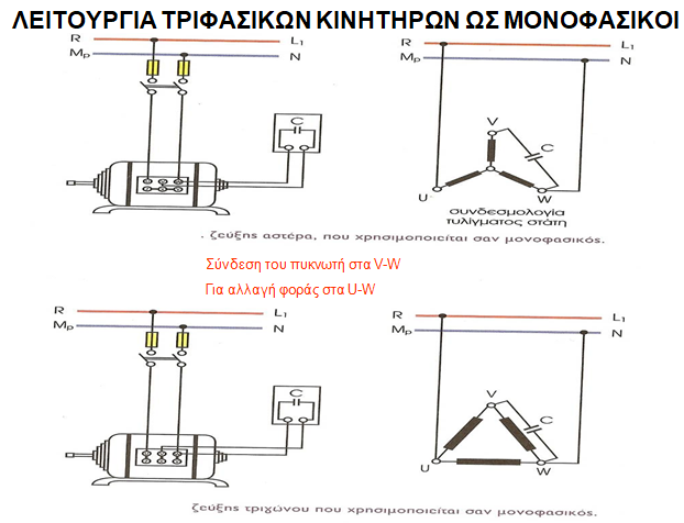 mixanikos 365 blog για μηχανολόγο ηλεκτρολόγο: ΕΚΚΙΝΗΣΗ ΜΟΝΟΦΑΣΙΚΟΥ ...