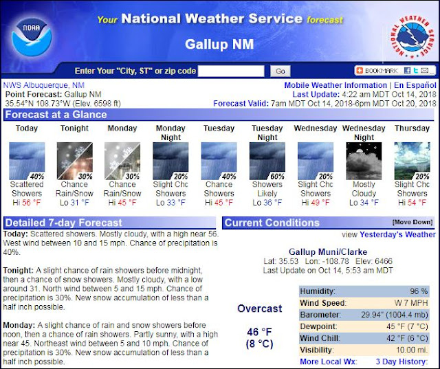 Armand's Rancho Del Cielo: NOAA, National Weather Service Forecasts