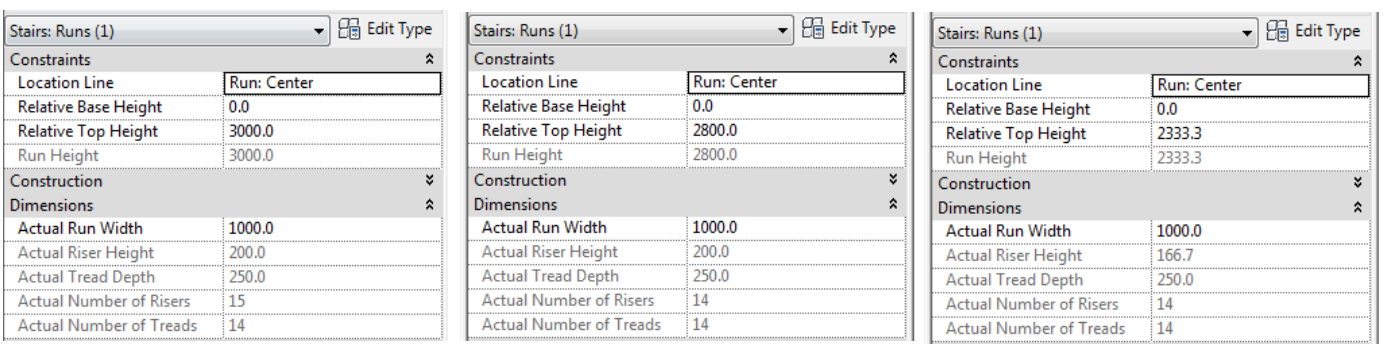 Calculate the number of risers in a stair