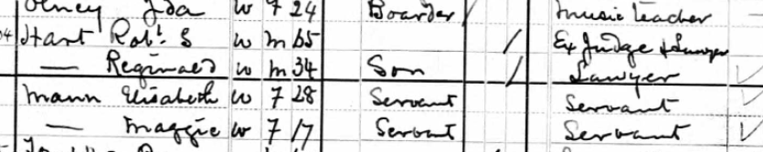 The Episcopal Cemetery Project: Reginald Hart