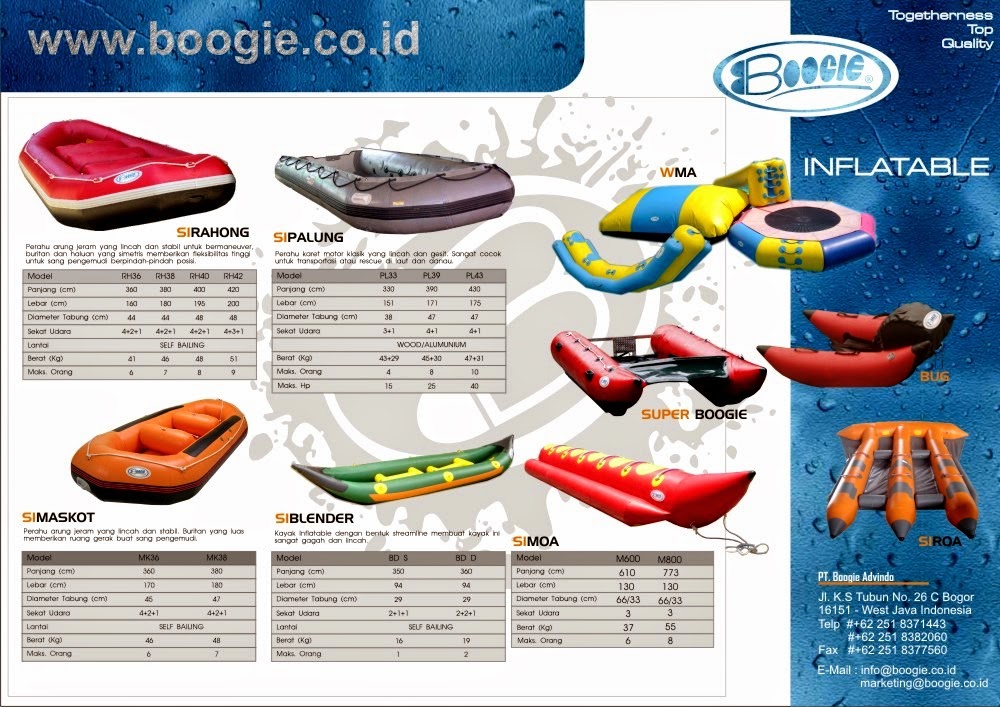 Jenis Perahu Karet ~ Pusat Perahu Karet Indonesia | boogie.co.id