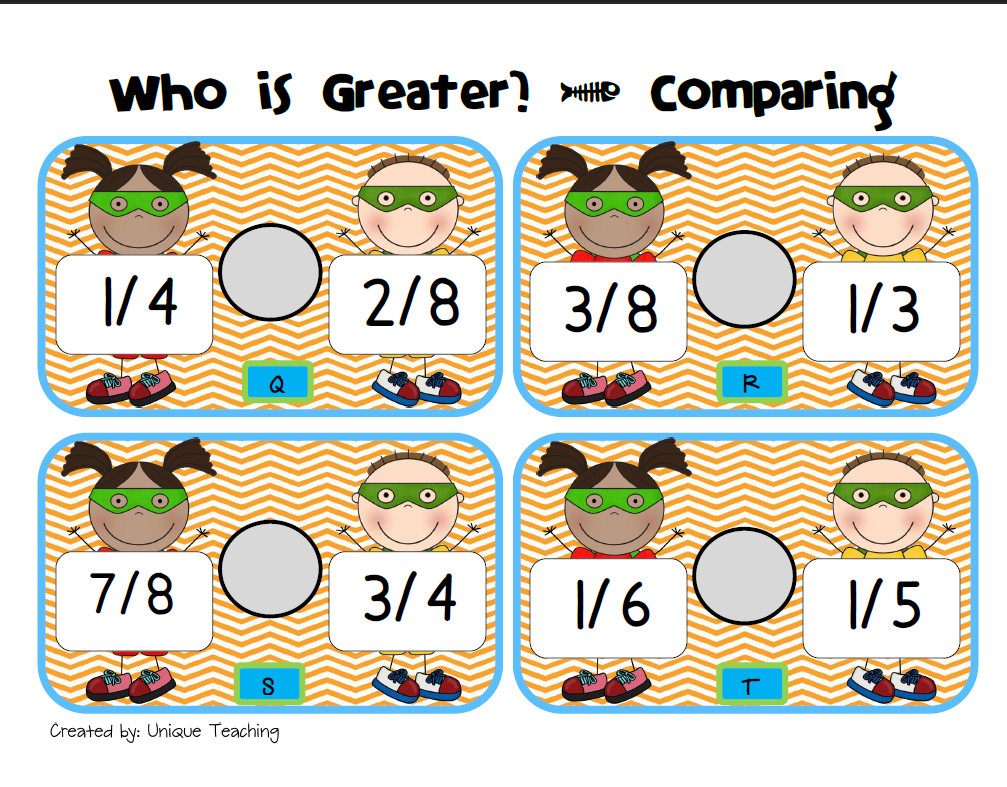 Unique Teaching: Concept Confession - Math Madness