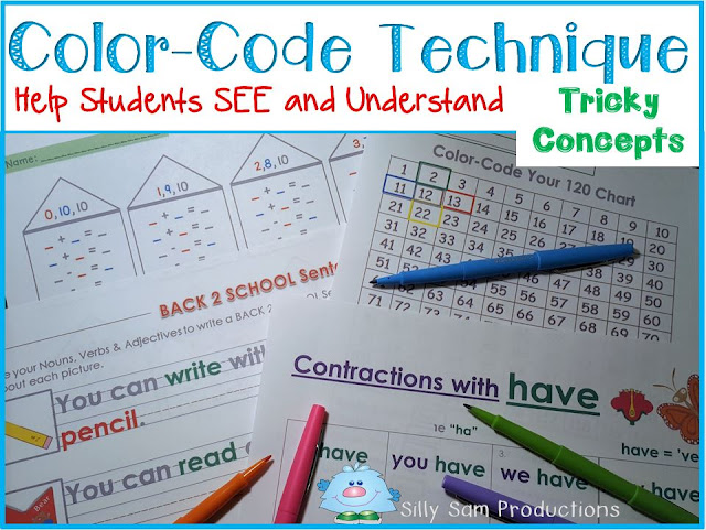 Laugh and Learn with Silly Sam: Color-Code Technique: Help Students SEE ...