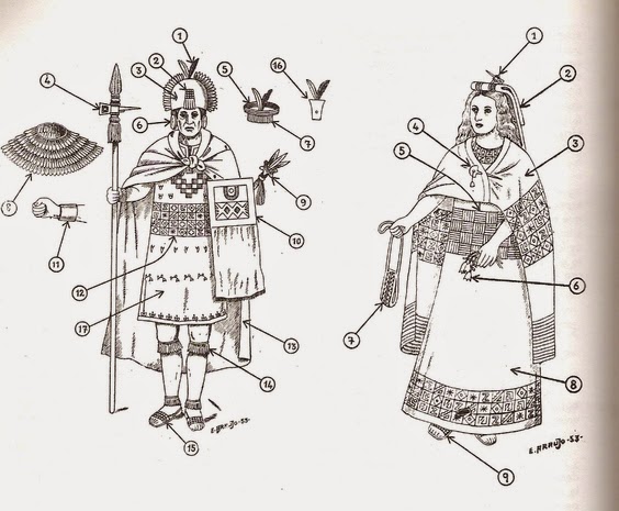 La vestimenta Inca – Arqueología del Perú | Historia, Turismo, Arte ...