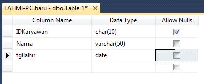 Membuat Tabel Di Sql Server Management Studio 2012 Tanpa Koding ...