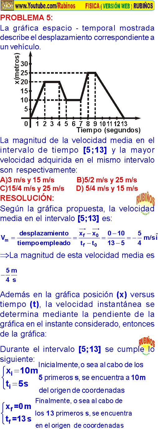 ANÁLISIS DE LAS GRÁFICAS DEL MRU MRUV FÓRMULAS EJEMPLOS PROBLEMAS RESUELTOS