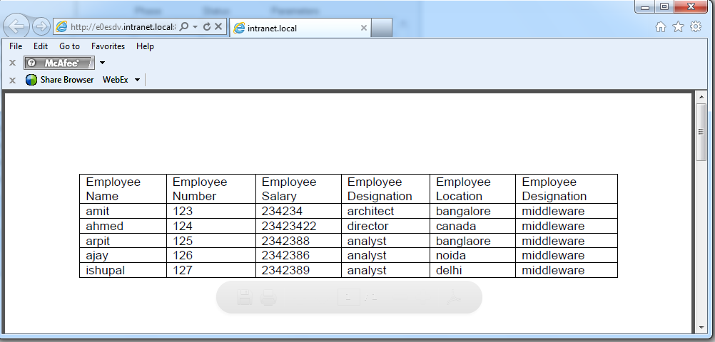 Learning SOA: Report Creation in Oracle EBS using XML publisher