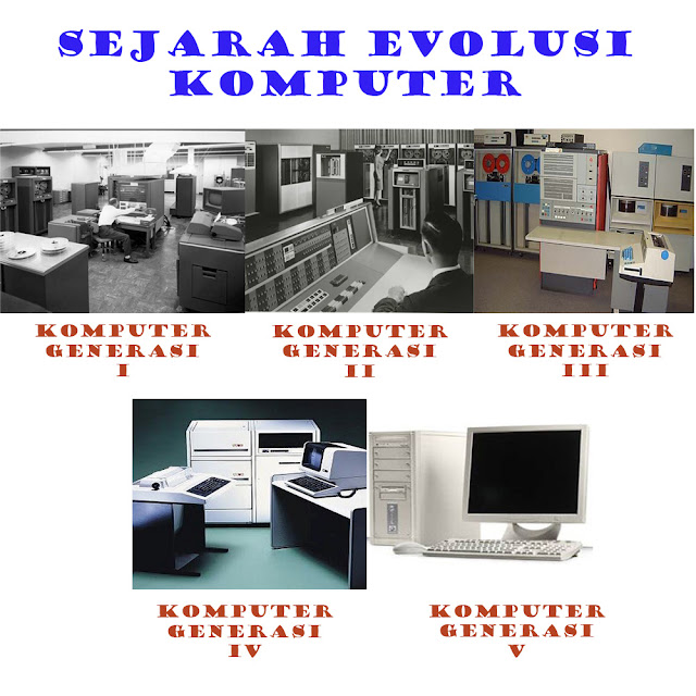 Sejarah Perkembangan Komputer Dari Masa Ke Masa Seputar Sejarah Hot Sex Picture