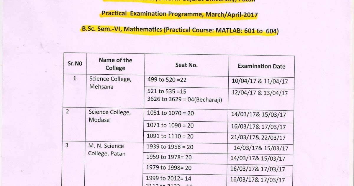 Bsc sem 6 maths University practical exam time table