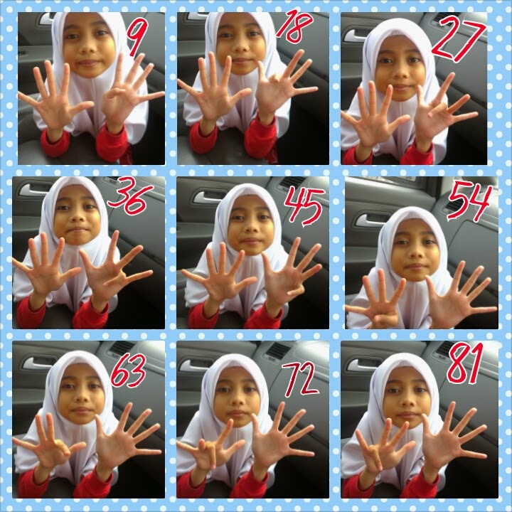 CAHAYA HIDUPKU: TEKNIK SIFIR MUDAH....