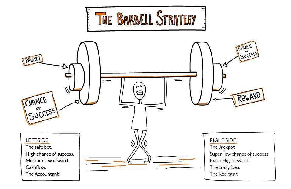 How We Got Our First 100 Customers (It Ain't Pretty...)
