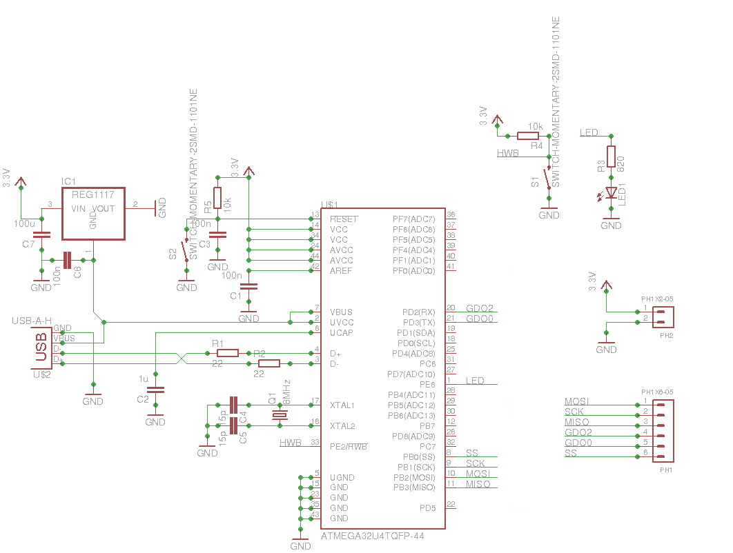 More Than User: CC1101 Atmega32u USB dongle