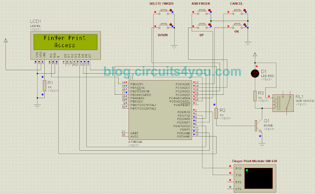 Fingerprint Based Security System