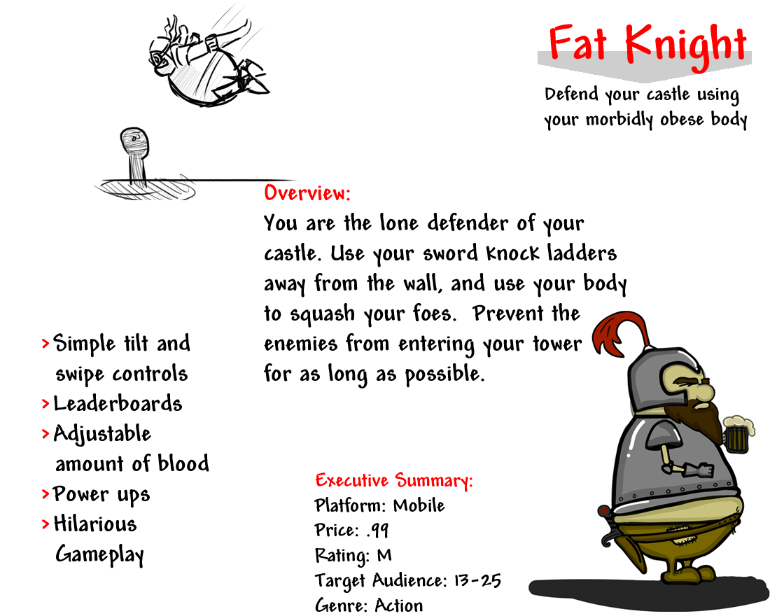 "Rampart" Development Team: Fat Knight Concept